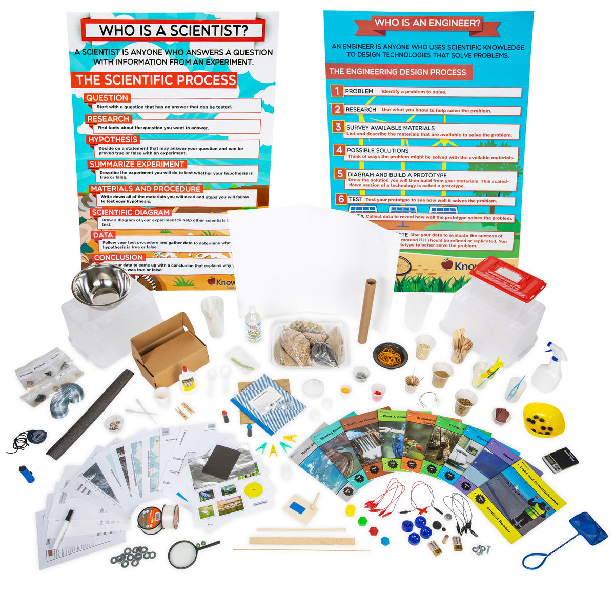 Fourth Grade Science Curriculum & Kits for Homeschool – KnowAtom