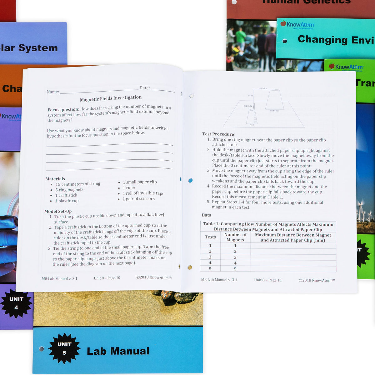 Eighth Grade Student Lab Manuals Readers Single Student (Set of 9 ...