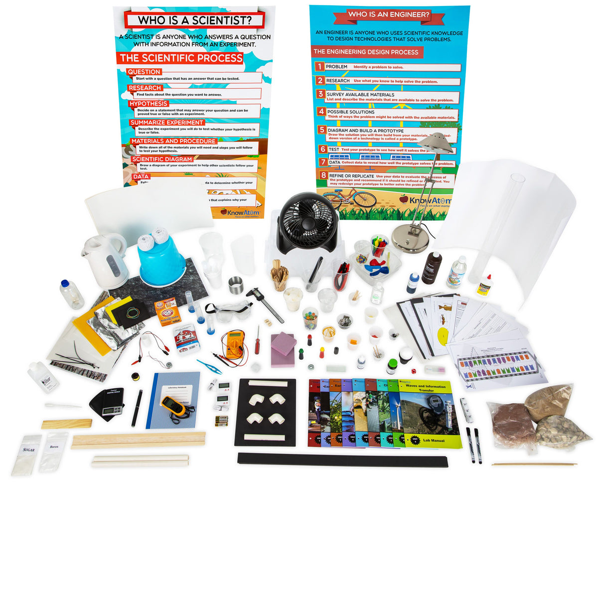Eighth Grade Science Curriculum & Kits for Homeschool – KnowAtom