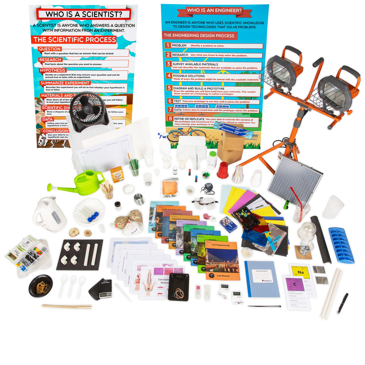 Sixth Grade Science Curriculum & Kits for Homeschool – KnowAtom