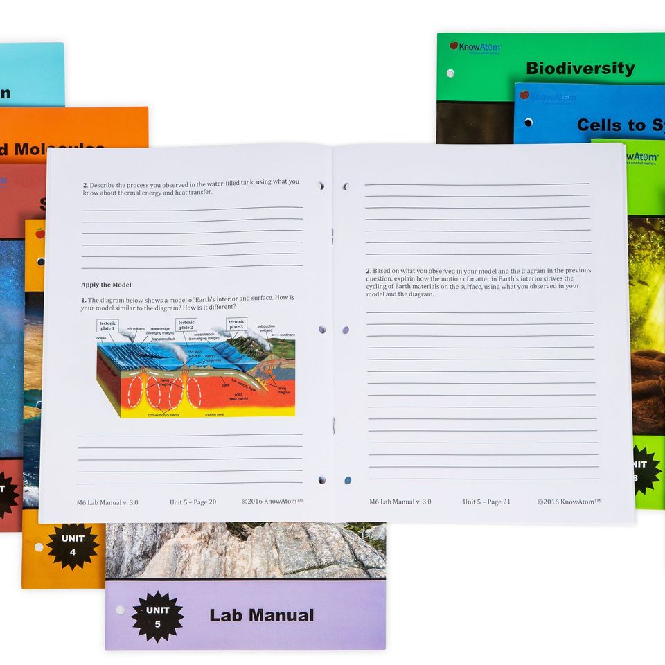 Sixth Grade Student Lab Manuals Single Student (Set of 9) – KnowAtom